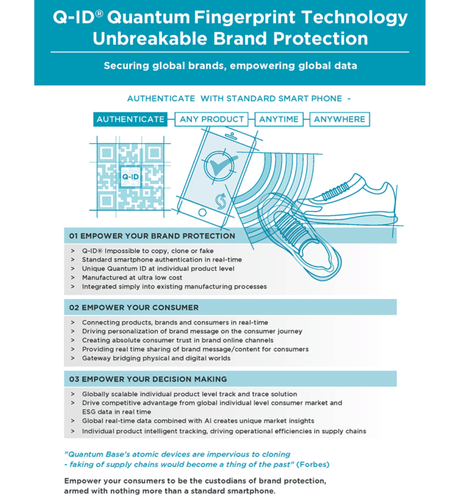 Anti-Counterfeit Packaging - Quantum Base