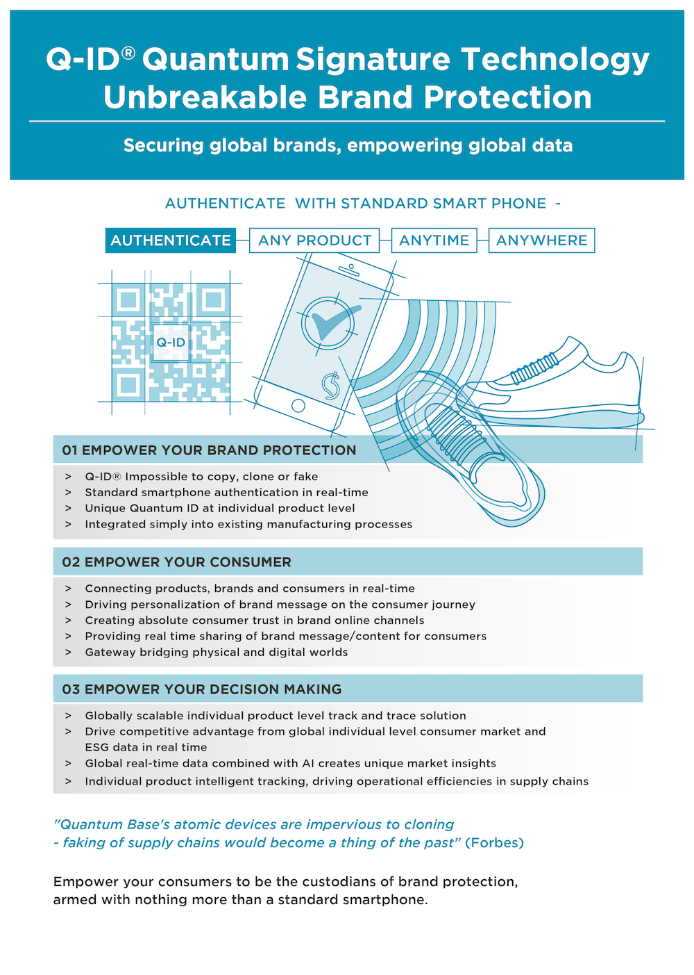 Brand Protection - Anti-Counterfeit Solutions - Quantum Base
