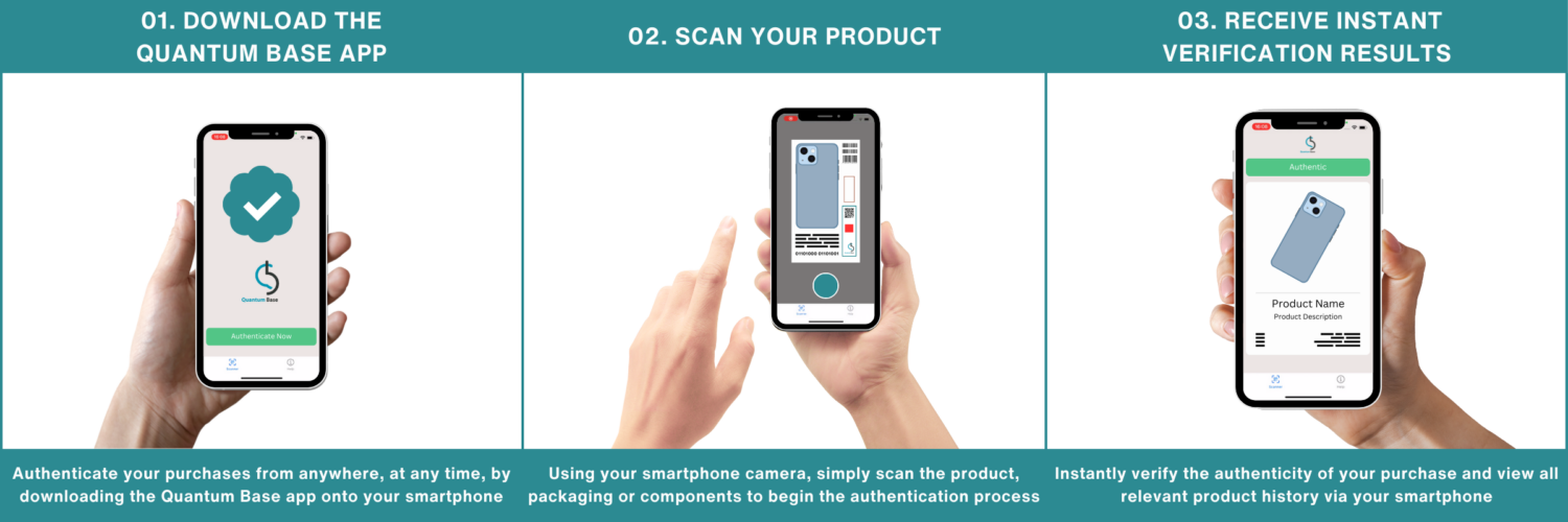 Luxury Authentication | Quantum Base | Anti-Counterfeit Solutions